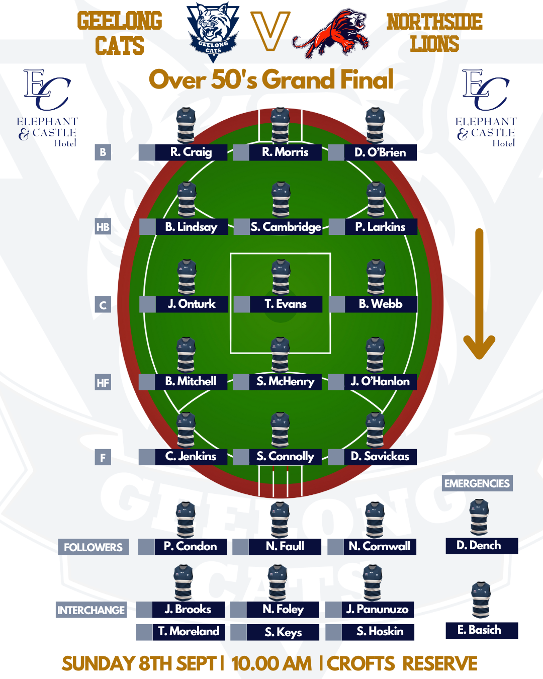 Geelong AFL Masters » Elephant & Castle HotelOver 50's Grand Final Team ...